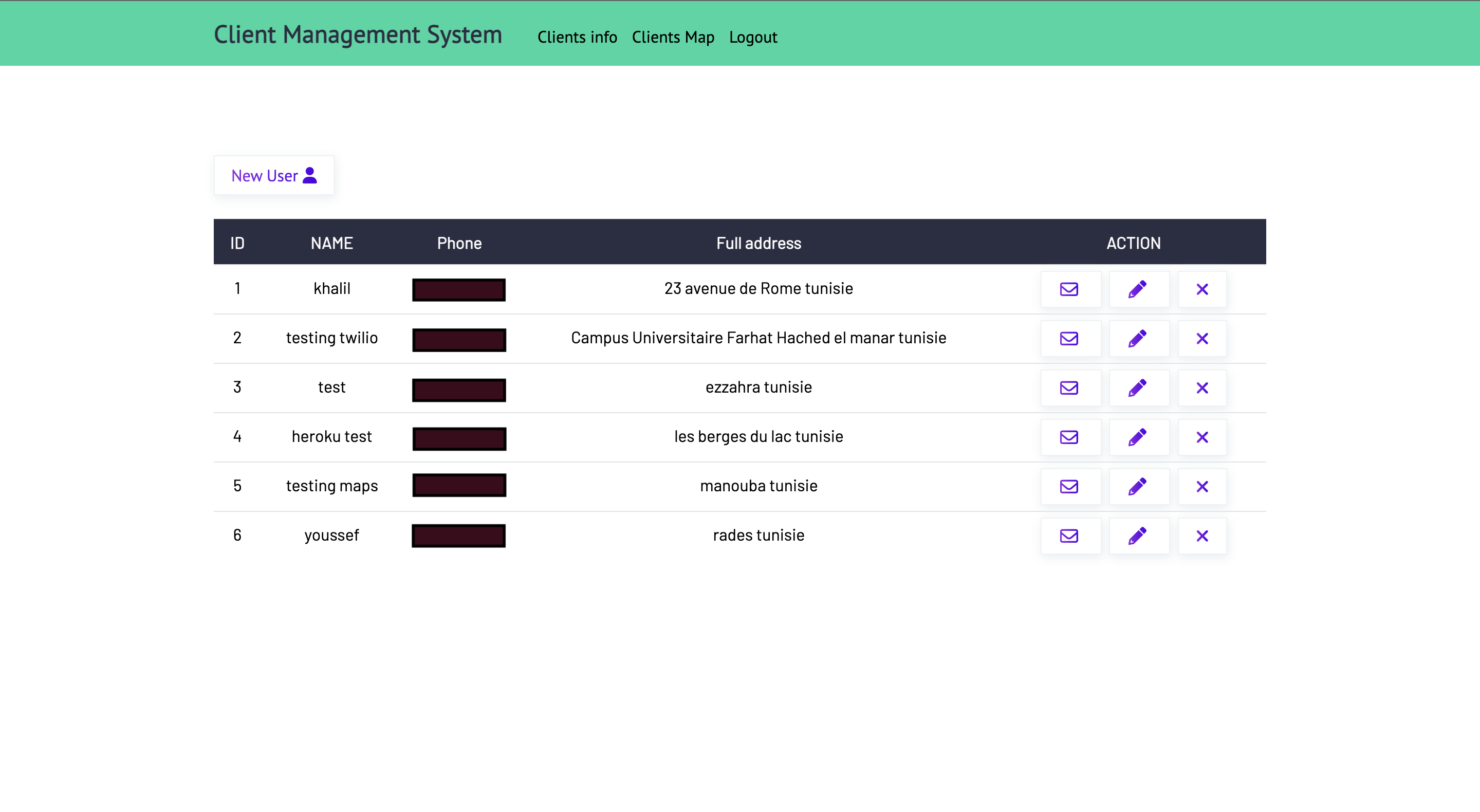 GitHub - kjebali23/Client-Management-nodejs: A client Management ...