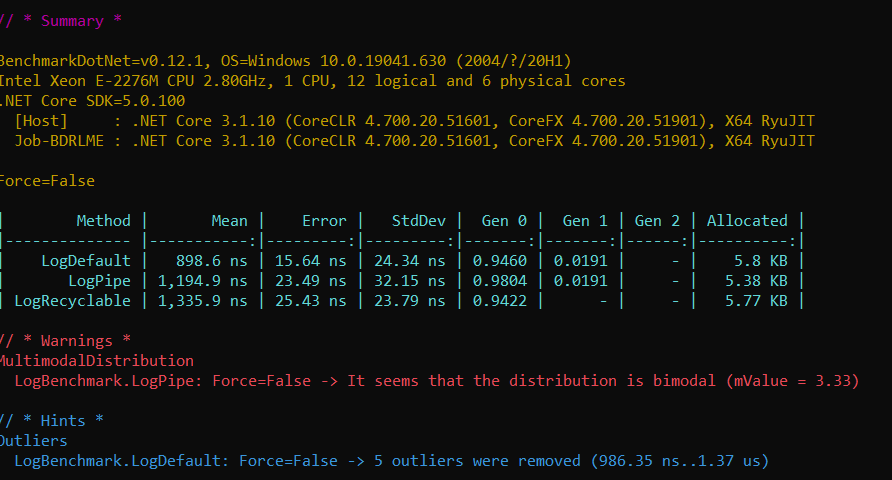 Update Google.Cloud.Logging.Console with GA Microsoft.Extensions ...