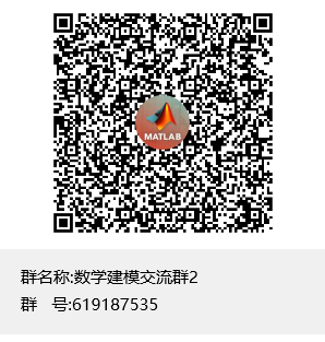 GitHub - fengjiufa/mathmodeling: Mathematical modeling knowledge sharing exchange learning