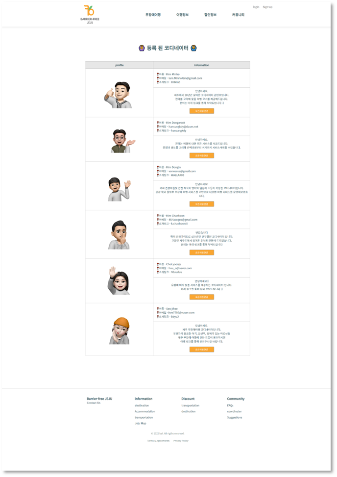GitHub - ImMin5/barrier-free: barrier-free , 베리어프리