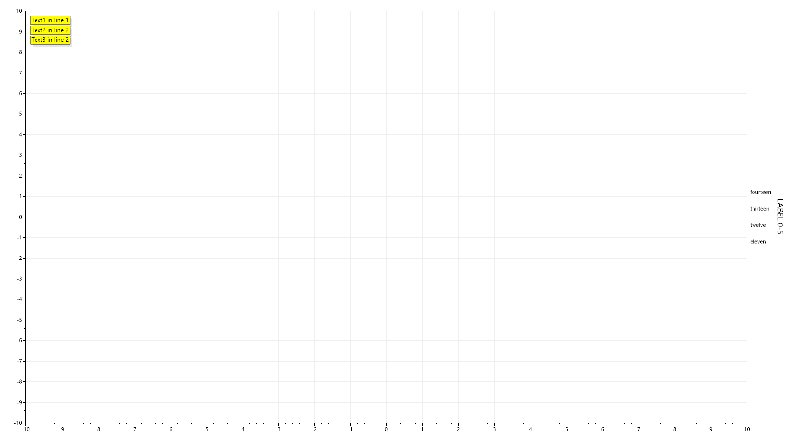 SP4 Ticks: Layout does not resize to accommodate manual ticks · Issue #2603 · ScottPlot ...
