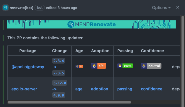 Changes to renovate.json updated PR body but not branch changes · Issue #21015 · renovatebot ...