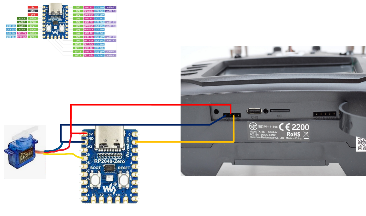 GitHub - aeropic/TX16S-servo-gauge-mod: This project adds a servo ...