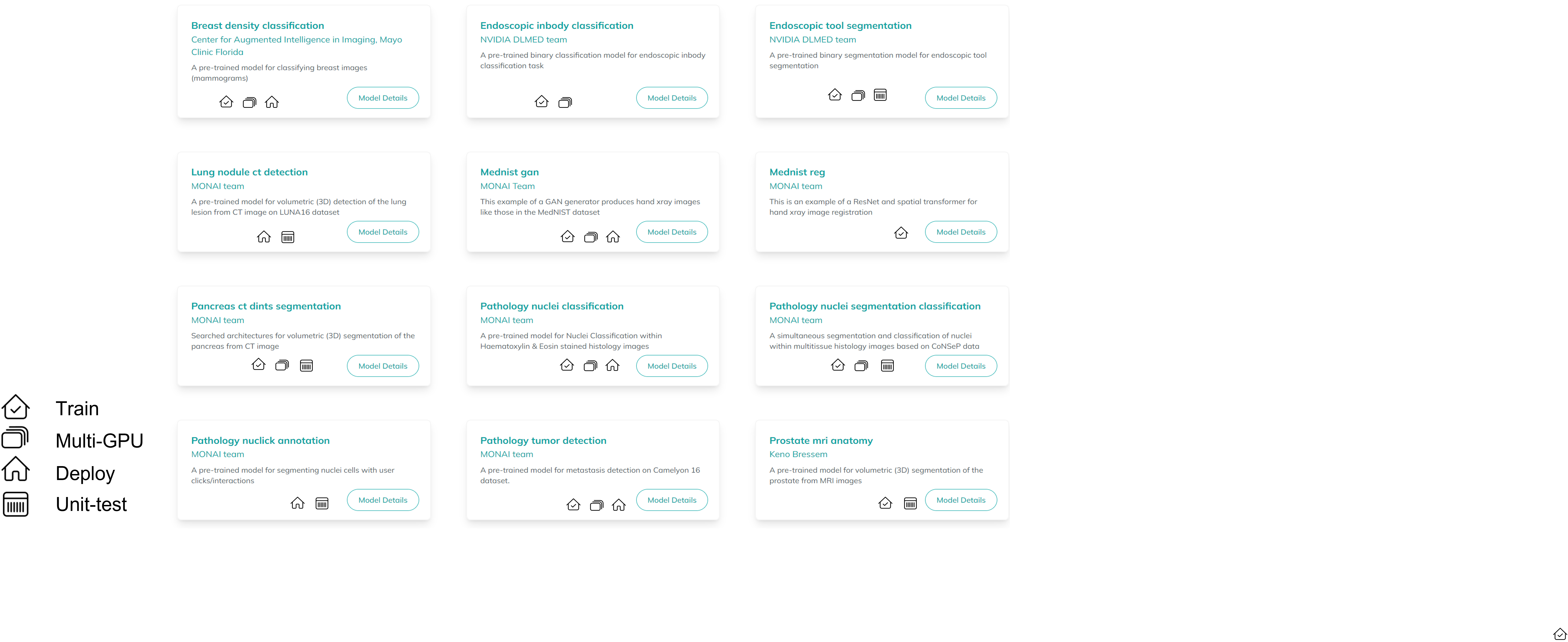 Creating a taxonomy for the models in model-zoo · Project-MONAI model ...