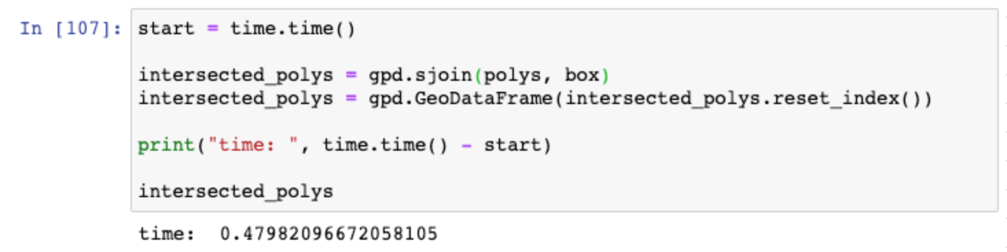 GitHub - ug-kim/python_generate_intersection_polygon: Generate polygon ...