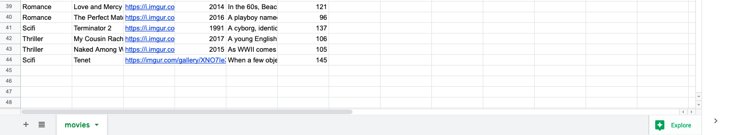 [HW] · Issue #204 · datastaxdevs/workshop-graphql-netflix · GitHub
