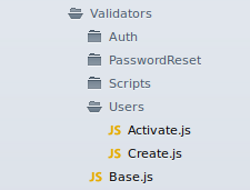 [v4.1] Validator folder structure · adonisjs/core · Discussion #2472 · GitHub