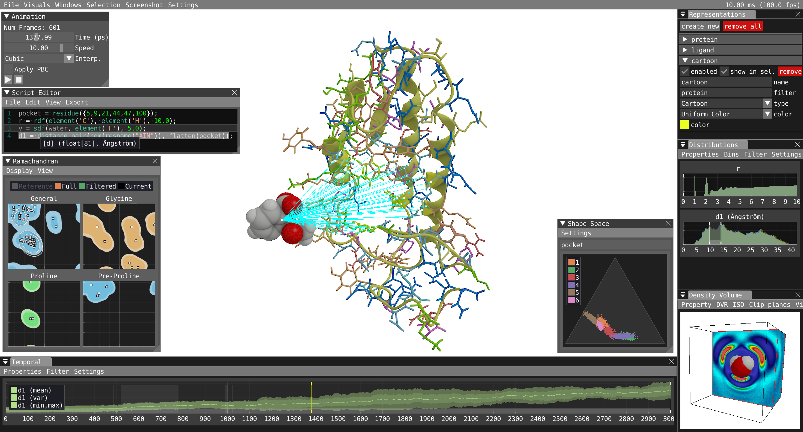 GitHub - scanberg/viamd: Visual Interactive Analysis of Molecular Dynamics