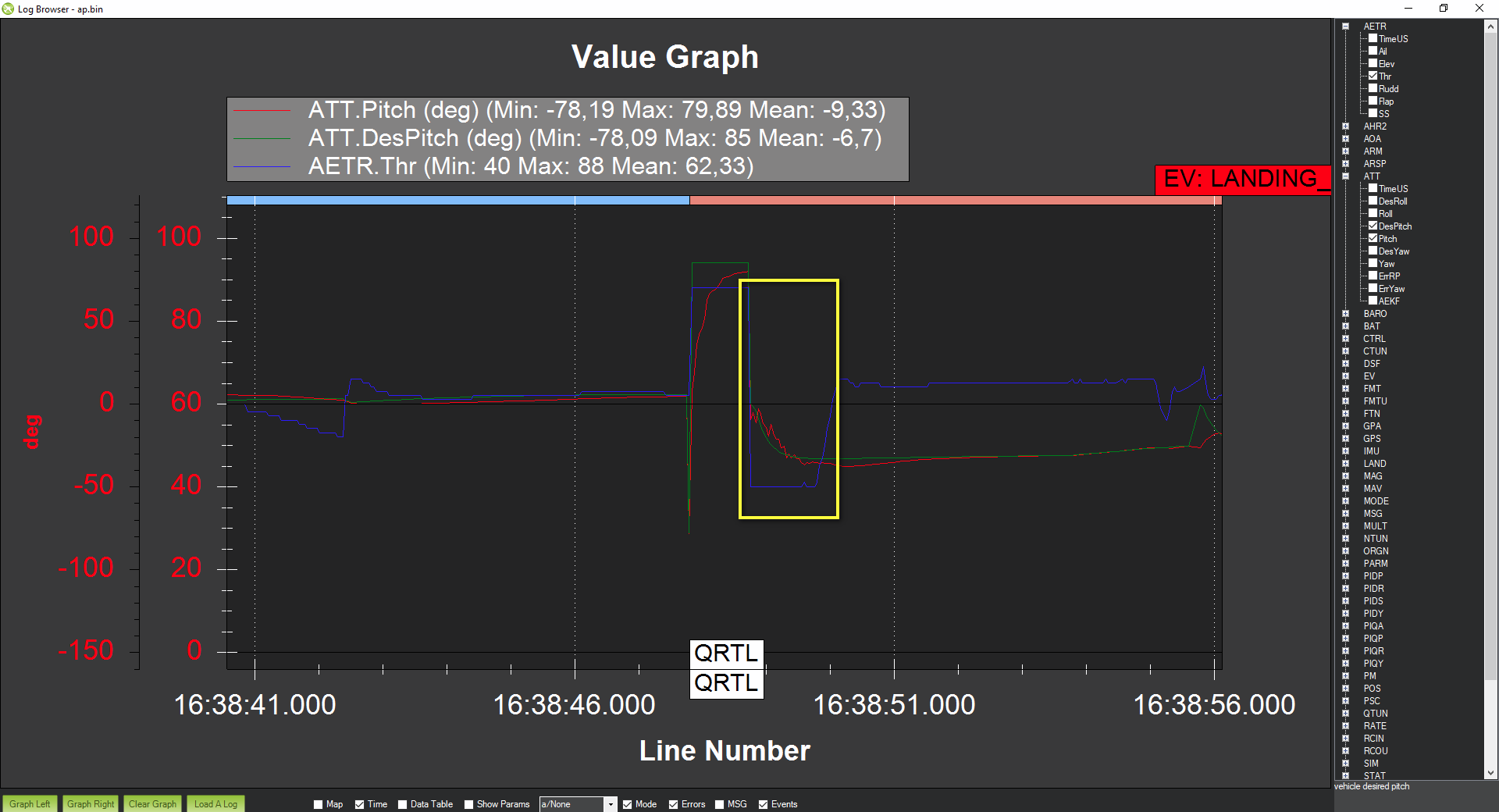 Quadplane/Tailsitter: motors stopped for one second during QRTL (bug?) · Issue #16322 ...