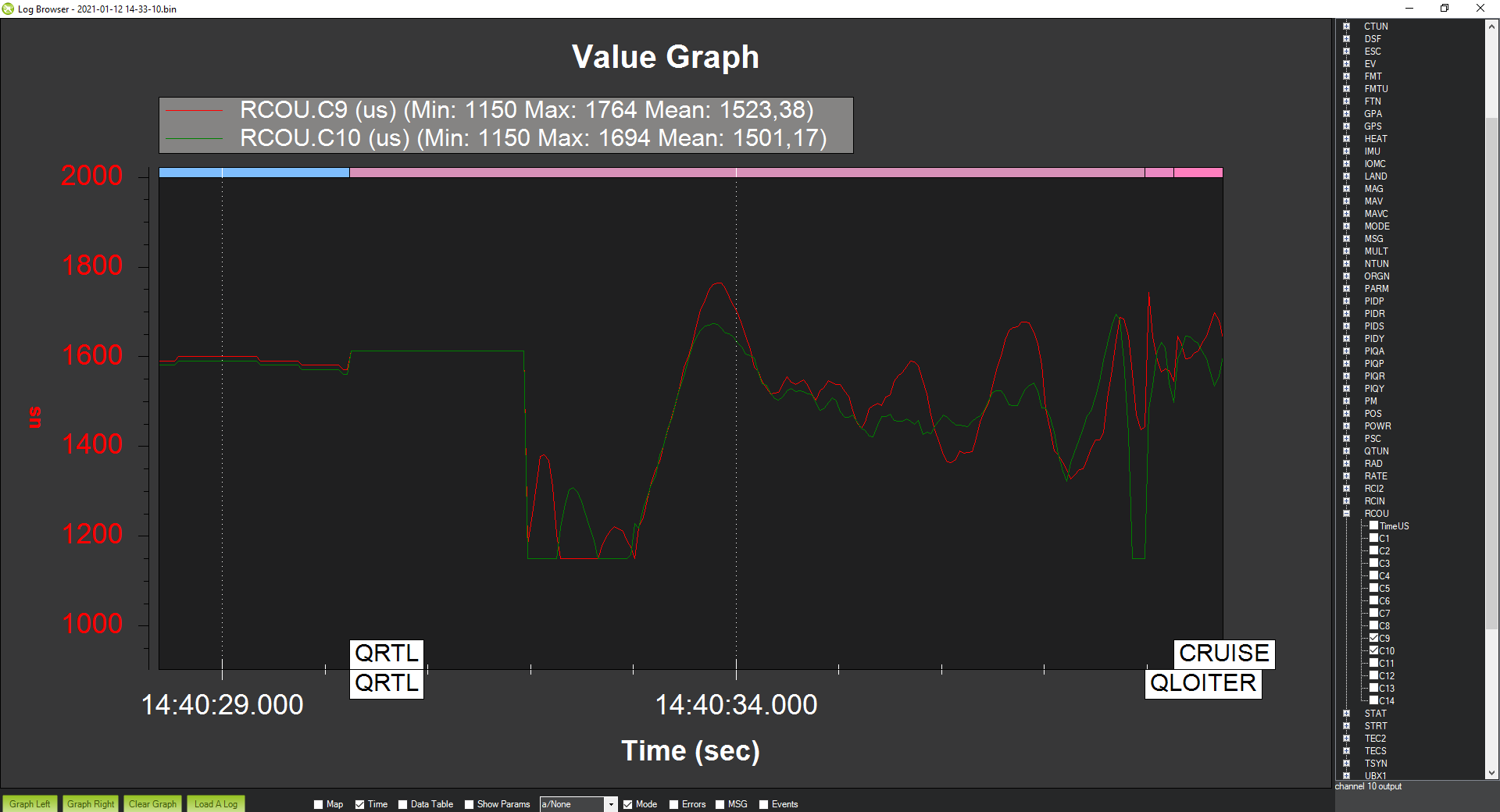 Quadplane/Tailsitter: motors stopped for one second during QRTL (bug?) · Issue #16322 ...