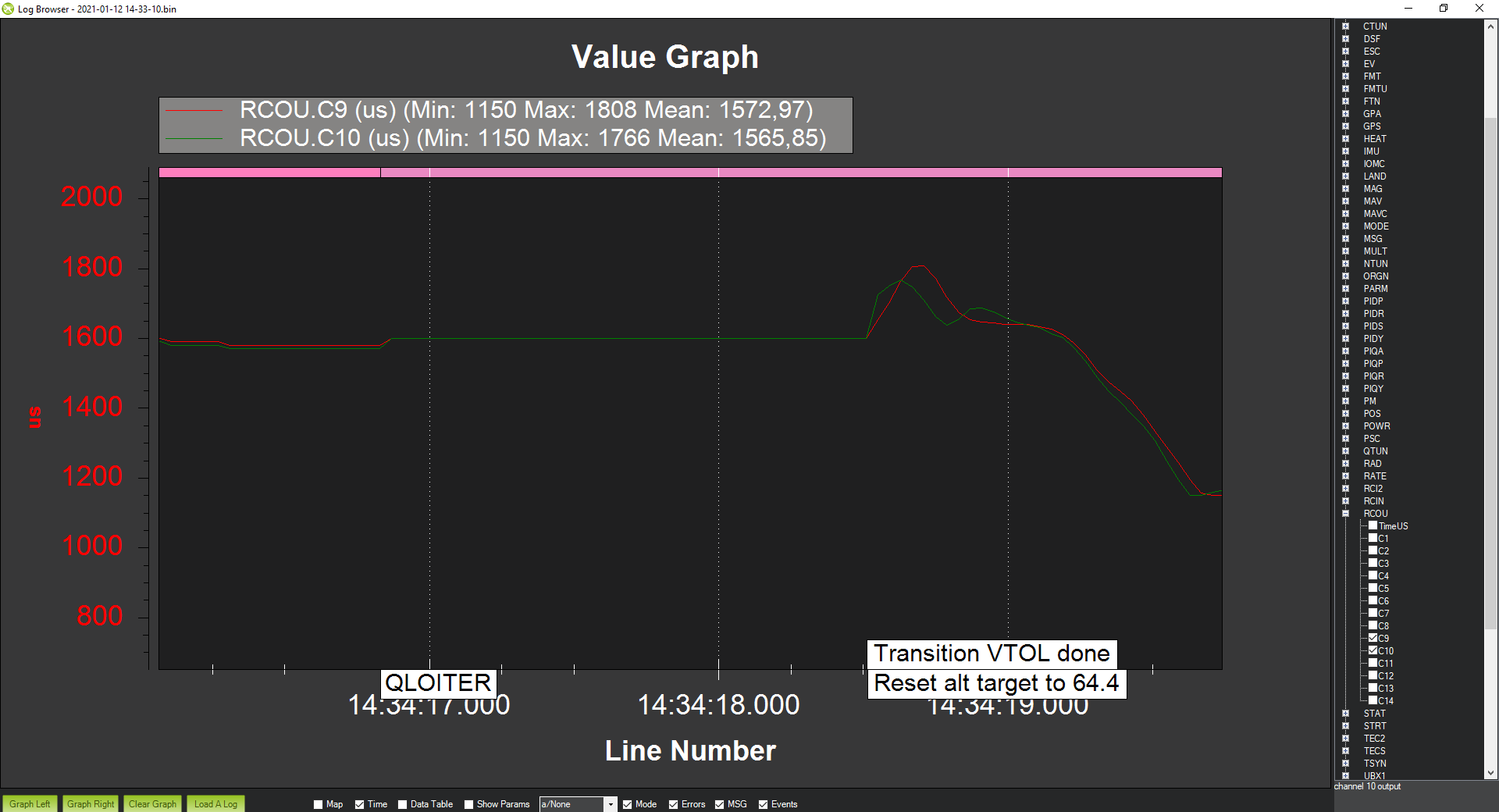 Quadplane/Tailsitter: motors stopped for one second during QRTL (bug?) · Issue #16322 ...
