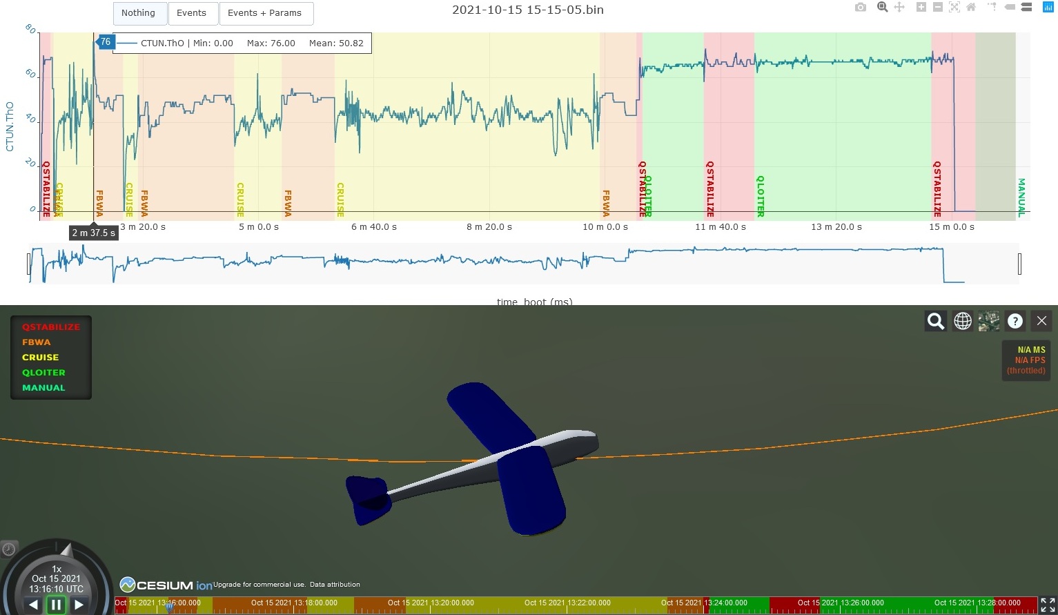 [VTOL] - Abnormal behavior of THo in the QLoiter->Cruise transition on ...