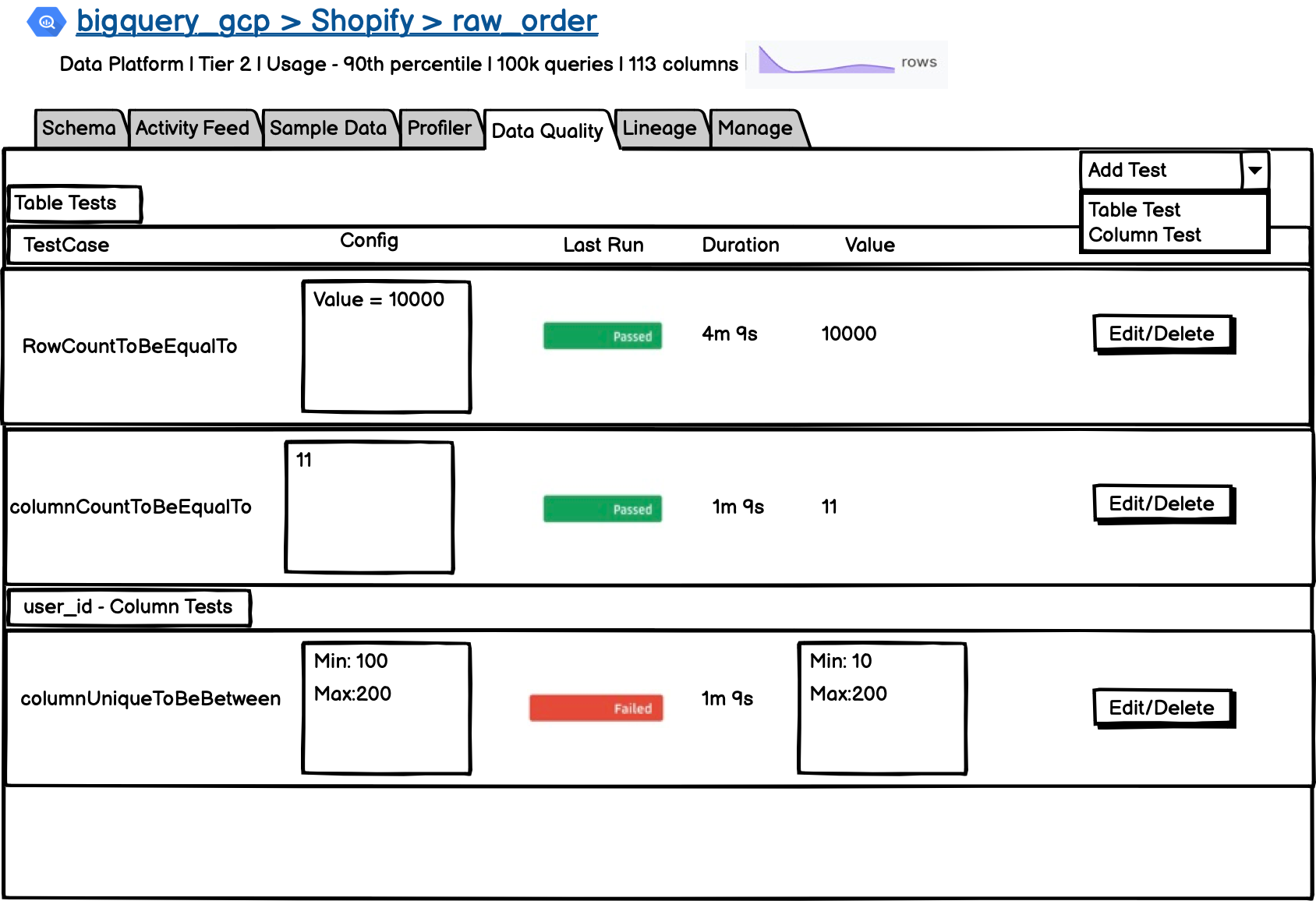 Data Quality Tests and Table Quality Metric definitions, APIs and UI ...
