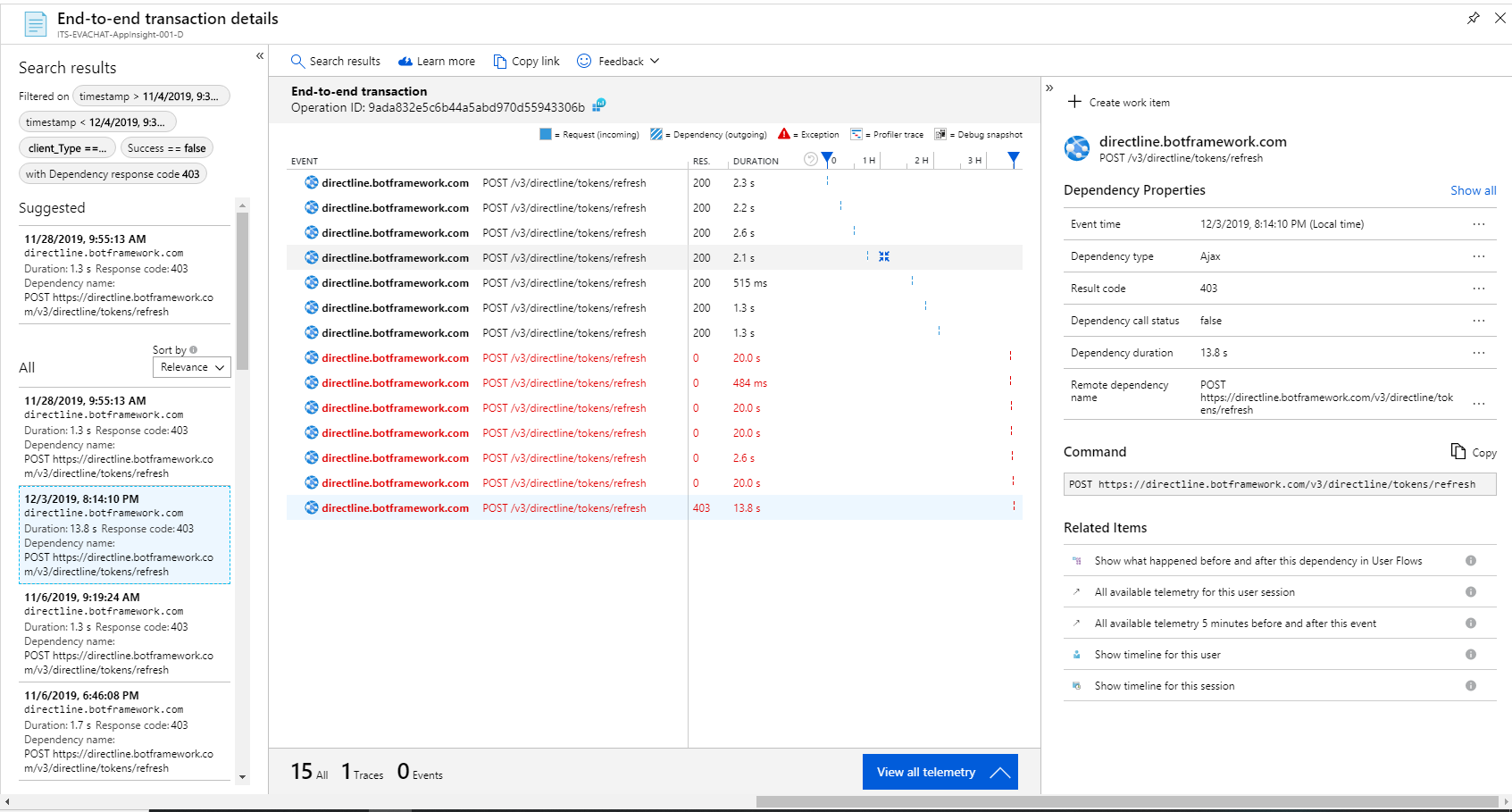 Direct Line service returned 403 while generating new token · Issue #155 · microsoft ...