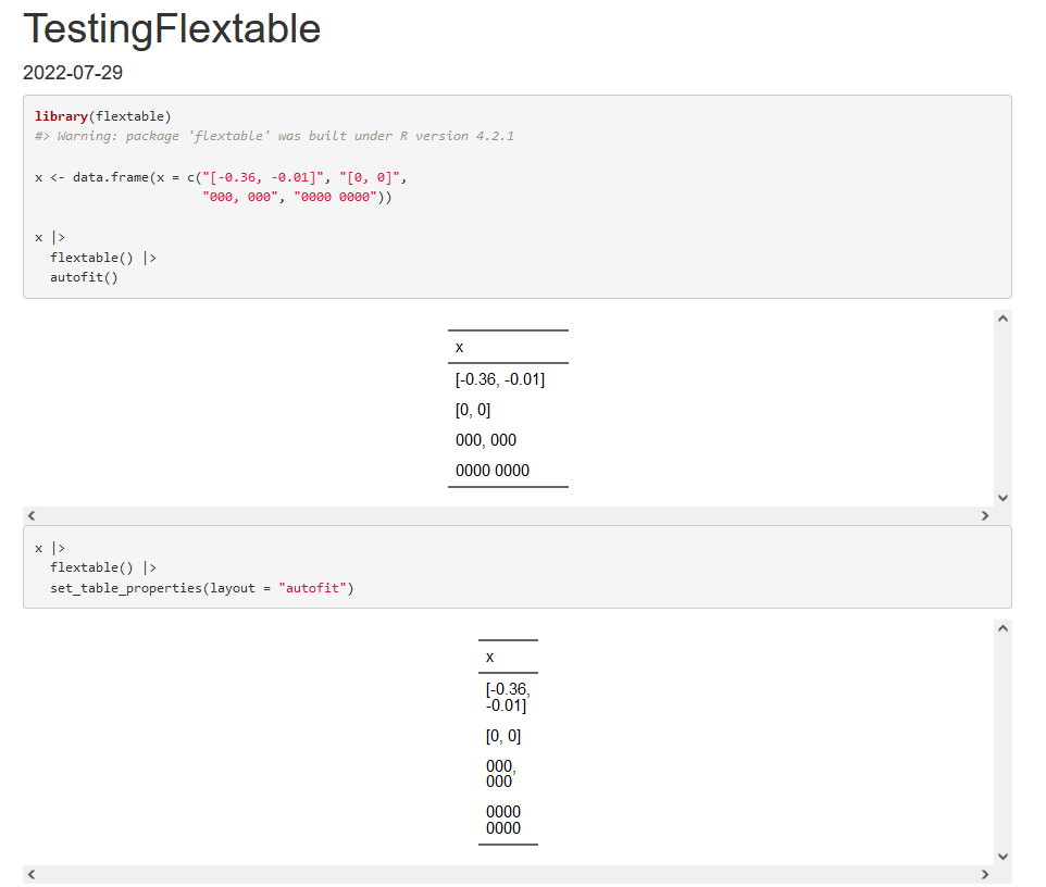 Display problem with `set_table_properties(layout = "autofit")` (in html only) · Issue #429 ...