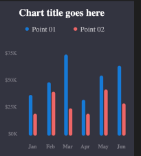 BarChart Props types with this Features · Issue #256 · Abhinandan-Kushwaha/react-native-gifted ...