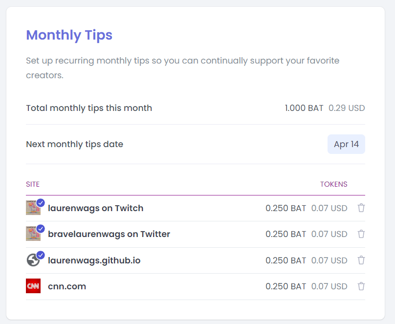 Individualize Monthly Tip dates based on date they are set (staggered ...