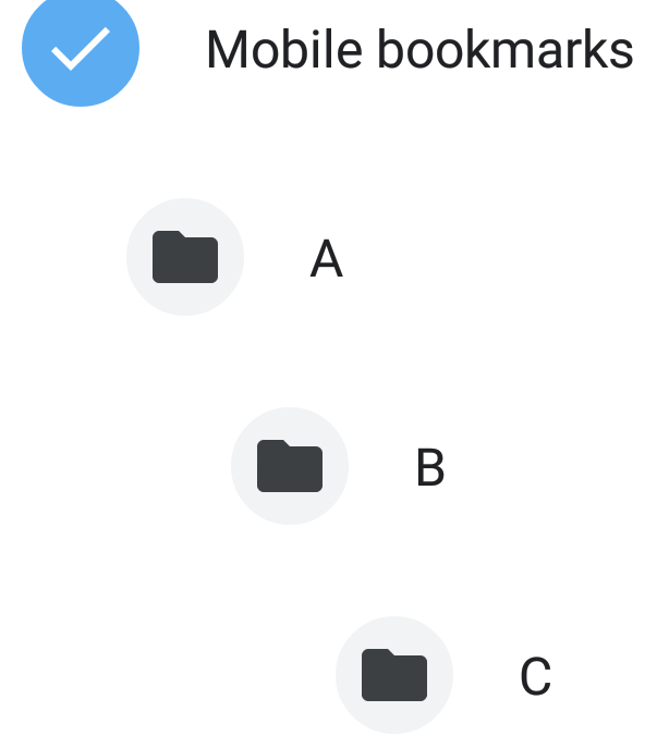Folder structure is not in sync and all the BM's are added outside the ...
