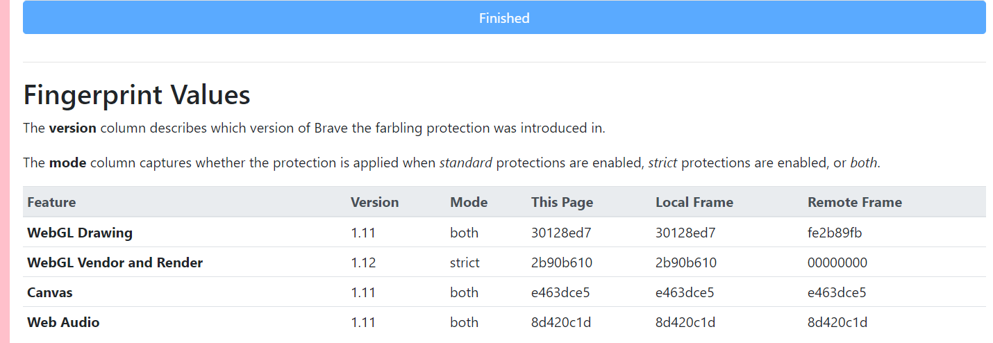 Improve farbling protections (extend to more API surface, prevent mask ...