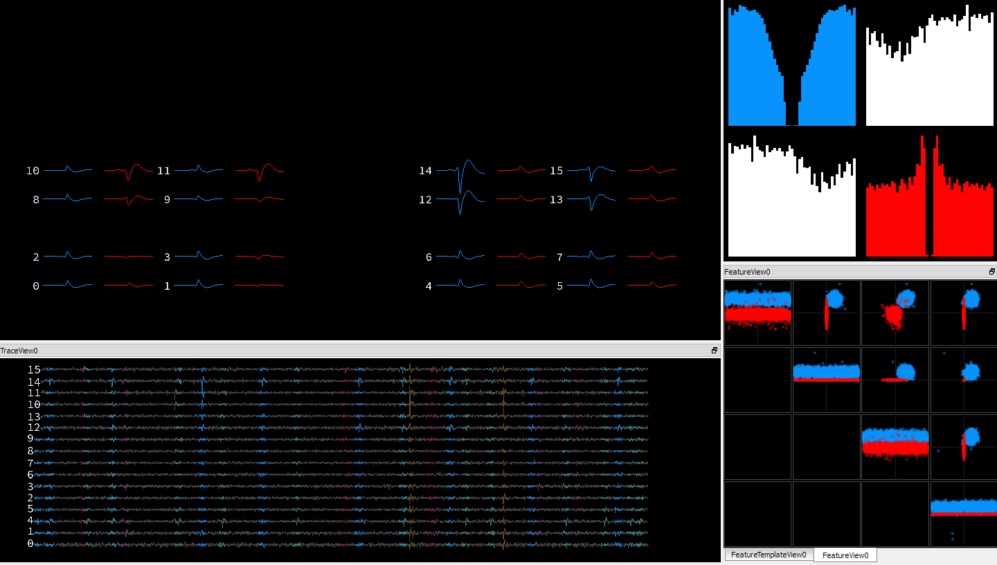 Common Average Referencing · Issue #155 · cortex-lab/KiloSort · GitHub