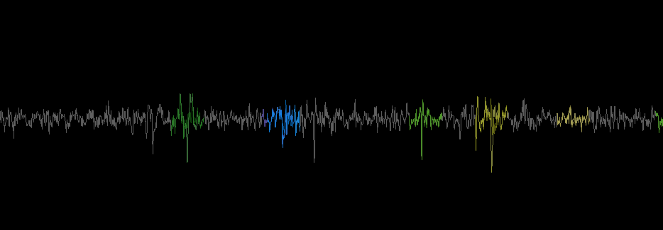Missing spikes · Issue #160 · cortex-lab/KiloSort · GitHub