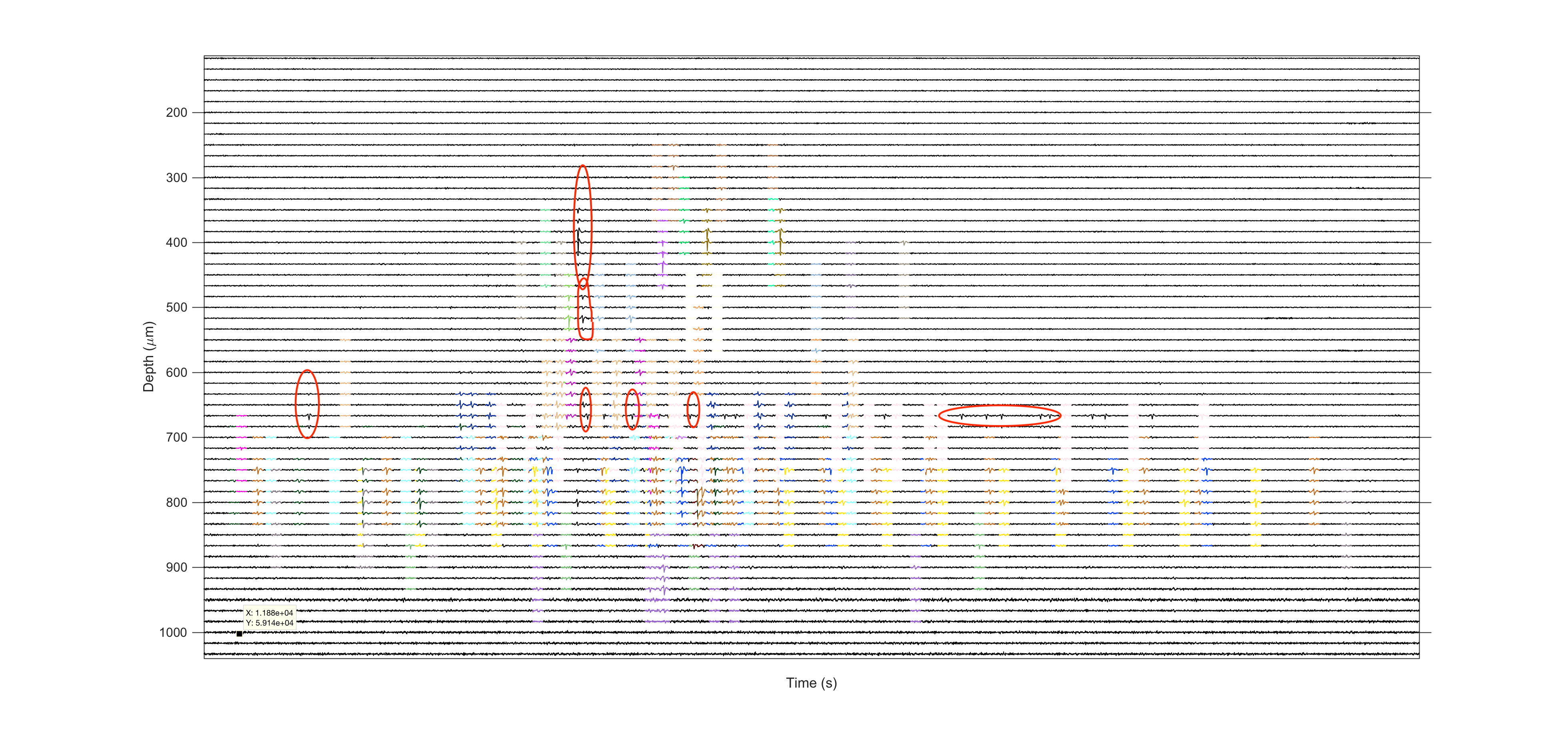 Missing spikes · Issue #160 · cortex-lab/KiloSort · GitHub