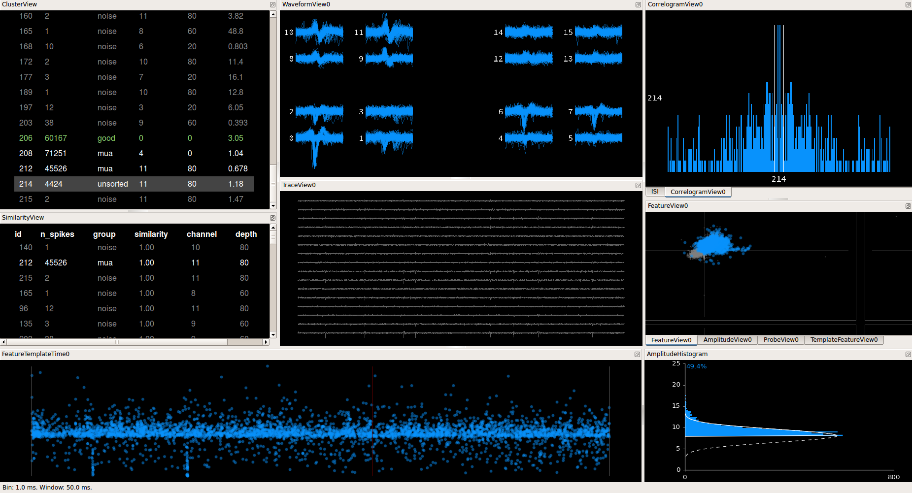 Over-merging · Issue #164 · cortex-lab/KiloSort · GitHub
