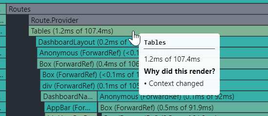 [Bug] Prevent rerendering when using the configurator · Issue #187 · creativetimofficial ...
