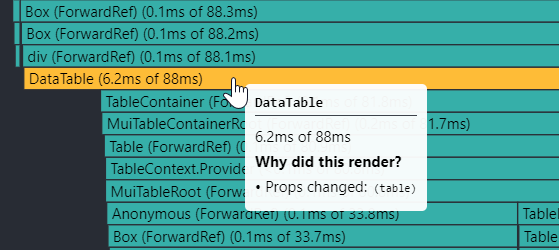 [Bug] Prevent rerendering when using the configurator · Issue #187 · creativetimofficial ...