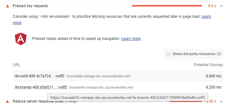 Lighthouse: Low performance · Issue #16271 · FortAwesome/Font-Awesome ...
