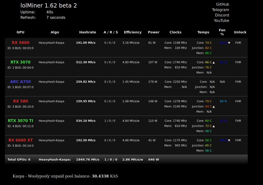 Web UI doesn't auto refresh on lolMiner 1.61 / 1.60. · Issue #1752 · Lolliedieb/lolMiner ...