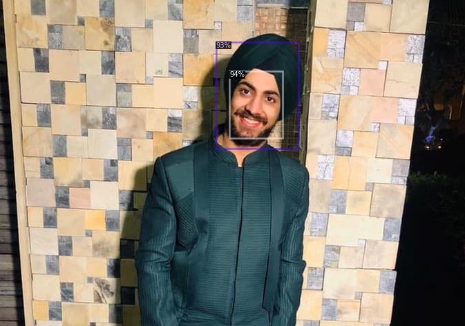 GitHub - sidakwalia/Facial-Detection-using-pytorch: Facial Recognition ...