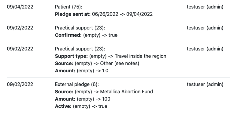 Show practical support, ext pledges, and fulfillments in changelog by ...