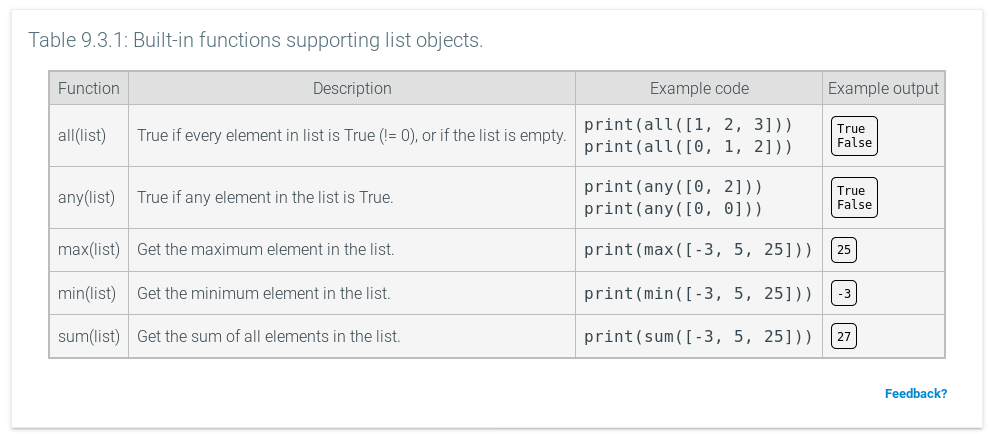 Formatting Affected by Some Table Pasting from Browser · Issue #2059 · BookStackApp/BookStack ...