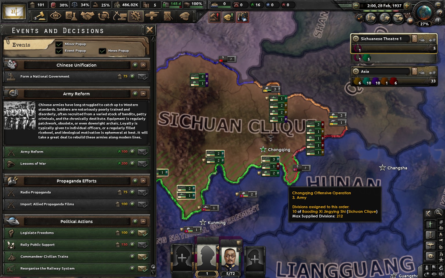 Szc Gxc Yun Allow Sichuan Officer Department To Align With The Rkmt · Issue 22877