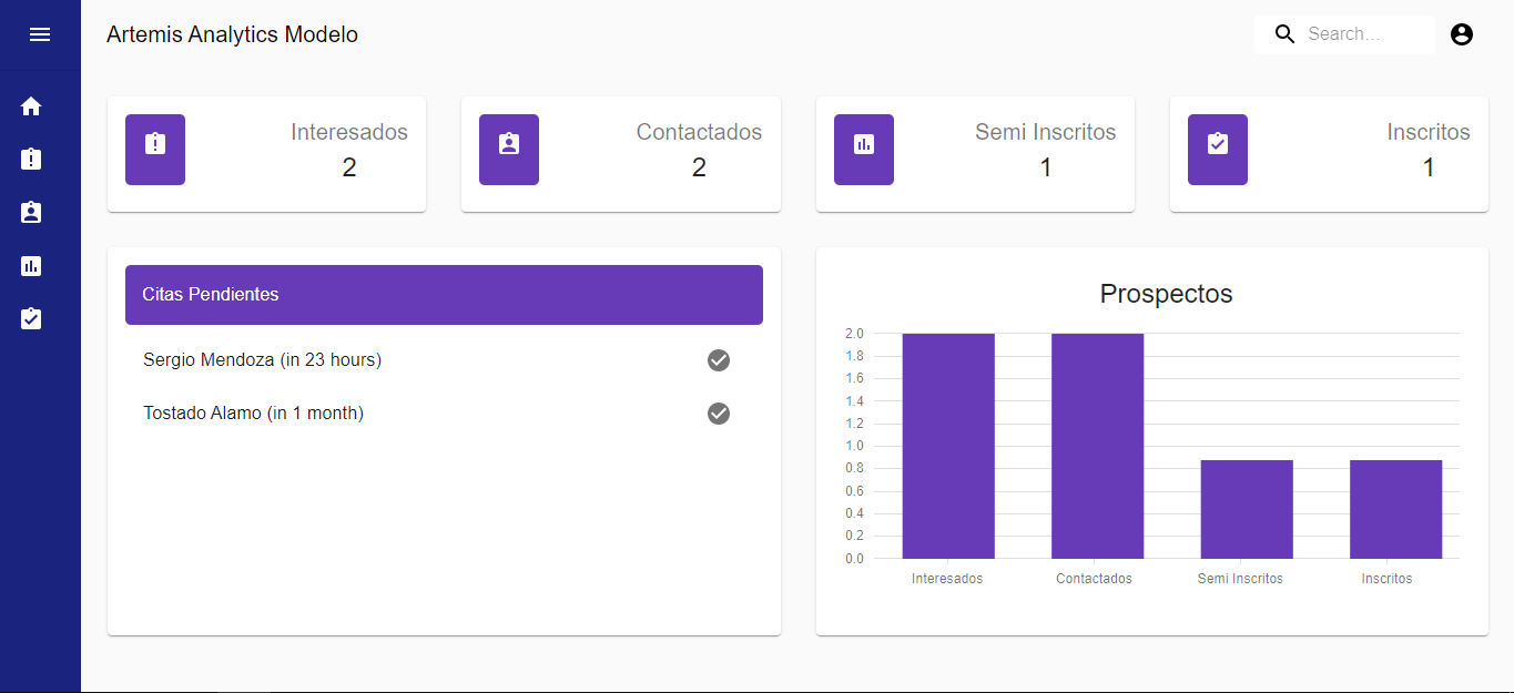 GitHub - RogerFranck/Artemis-Analytics-Modelo: Plataforma de ...
