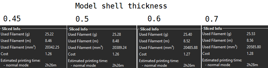 Arachne engine with spiral vase; extrusion_width is used after bottom_solid_layers · Issue #9385 ...
