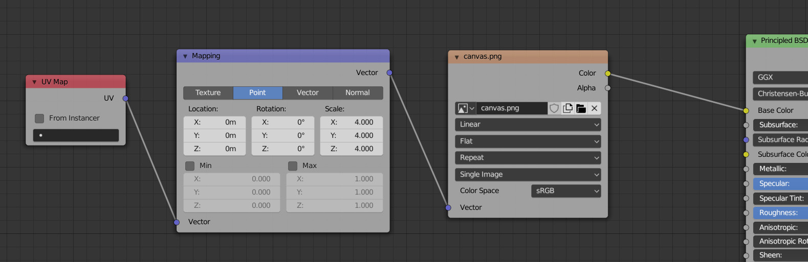 Add support for texture scale + offset · Issue #66 · Siccity/GLTFUtility · GitHub