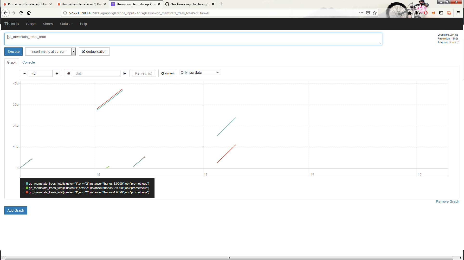 Thanos Can Get Data From Store Component But Missing A Part Data · Issue 845 · Thanos Iothanos
