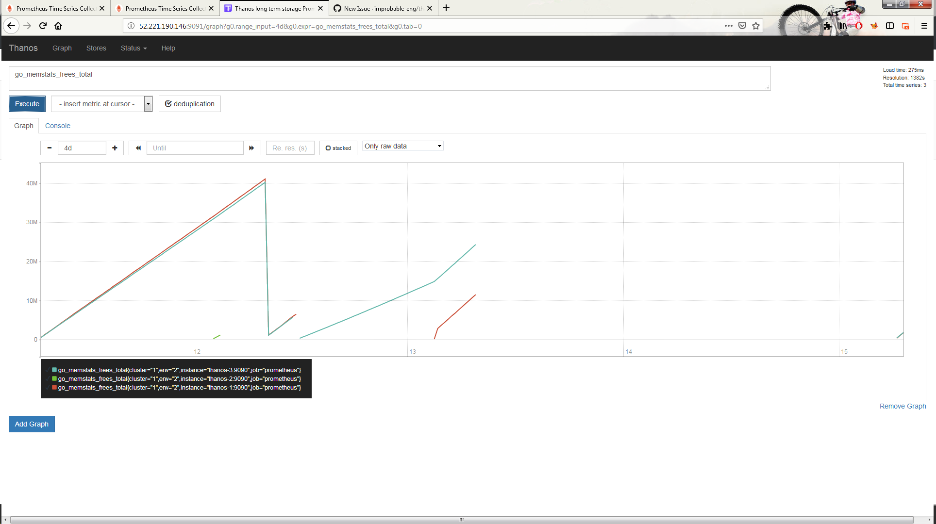 Thanos Can Get Data From Store Component But Missing A Part Data · Issue 845 · Thanos Iothanos 