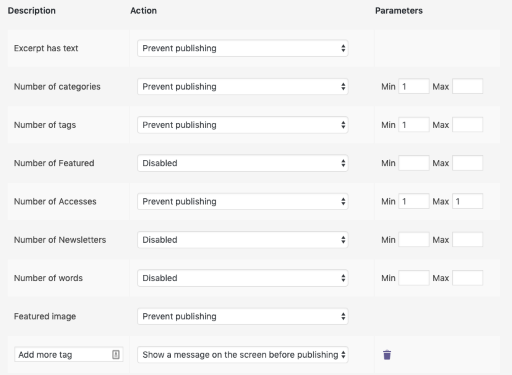 Add support for extra taxonomies · Issue #85 · publishpress/PublishPress-Checklists · GitHub