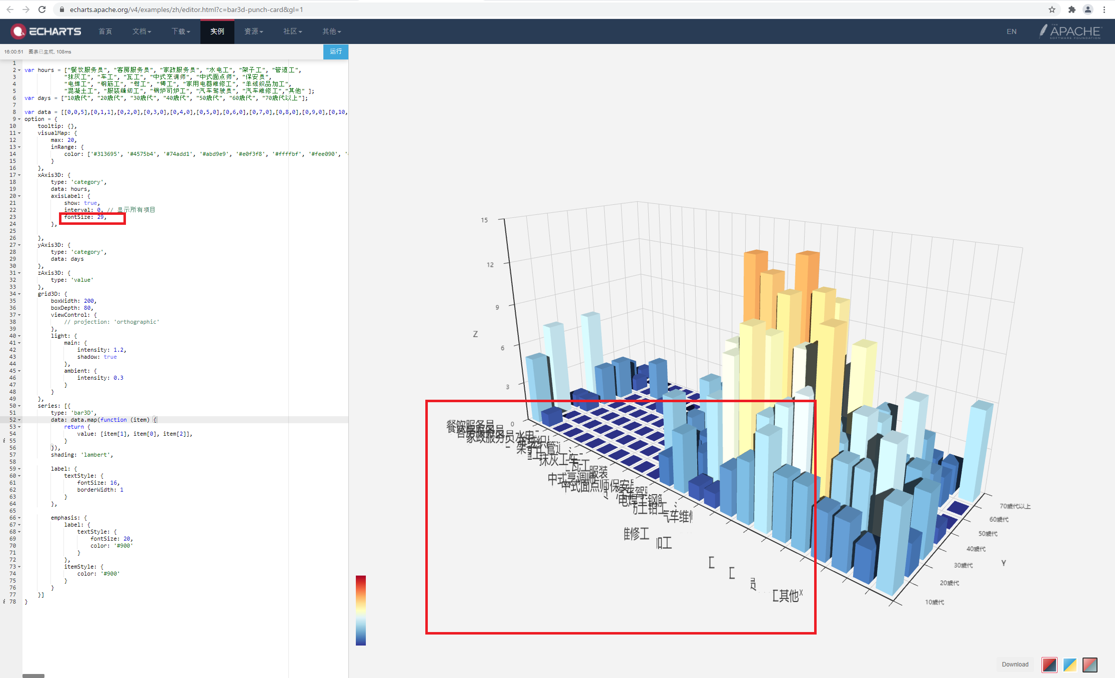 3d Bar Graph Xy Axis Label Display Abnormal · Issue 14829 · Apacheecharts · Github 4360