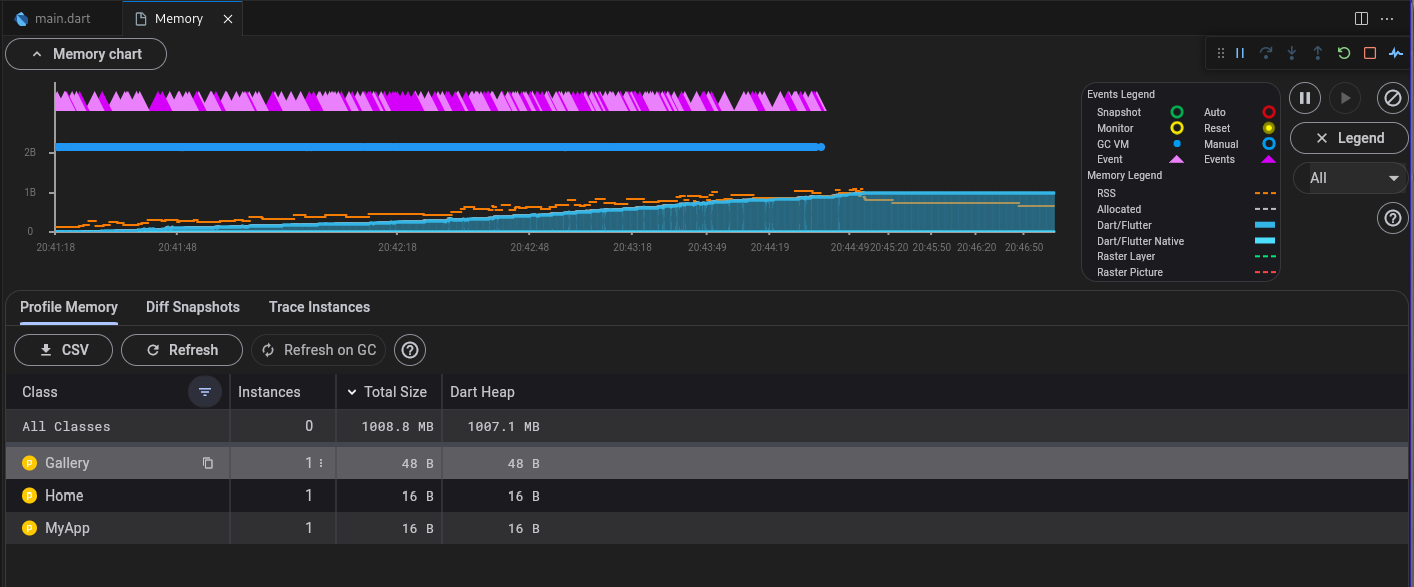 Dart/Flutter never release memory of "Dart/Flutter Native" leading to ...