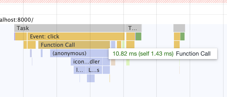 Performance When Using In The Root Of A Deeply Nested Tree · Issue 150 · Pmndrsjotai · Github