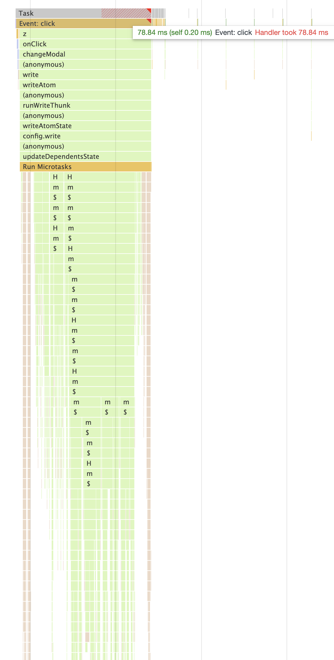 Performance When Using In The Root Of A Deeply Nested Tree · Issue 150 · Pmndrsjotai · Github