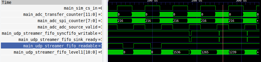 Udp stream problem · Issue #1404 · enjoy-digital/litex · GitHub
