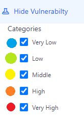Show Social Vulnerability Points · Issue #77 · SDG-AI-Lab/DSVI_Tool_v3 ...