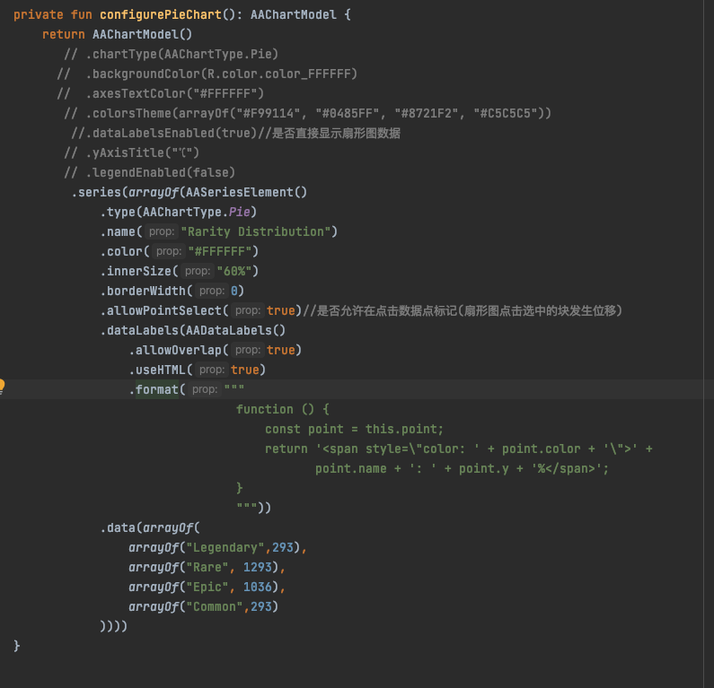 label's Color · Issue #143 · AAChartModel/AAChartCore-Kotlin · GitHub