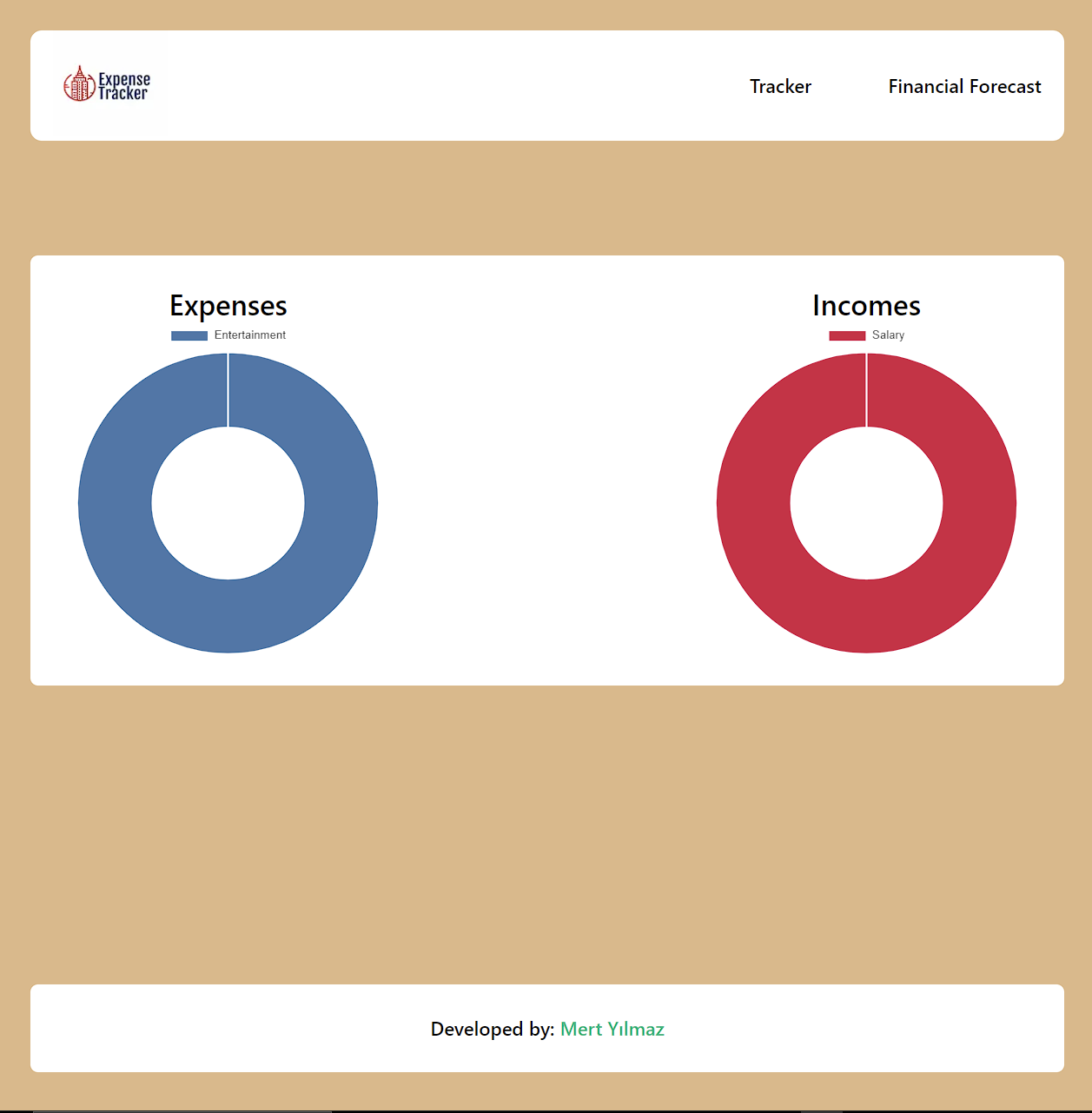 GitHub - merttyilmaz/Expense-Tracker: An app that tracks users incomes ...