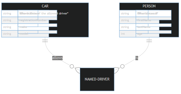 erDiagram comments not rendering properly · Issue #2738 · mermaid-js ...